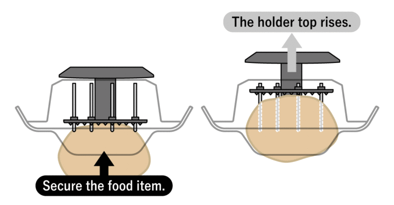 Adjustable Mandoline Slicer – SUNCRAFT